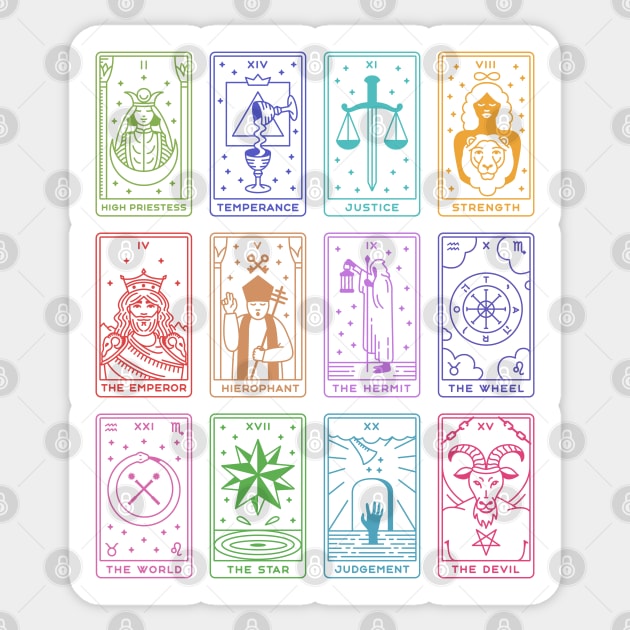 Major Arcana Tarot Cards Pattern - Tarot Cards - Sticker | TeePublic